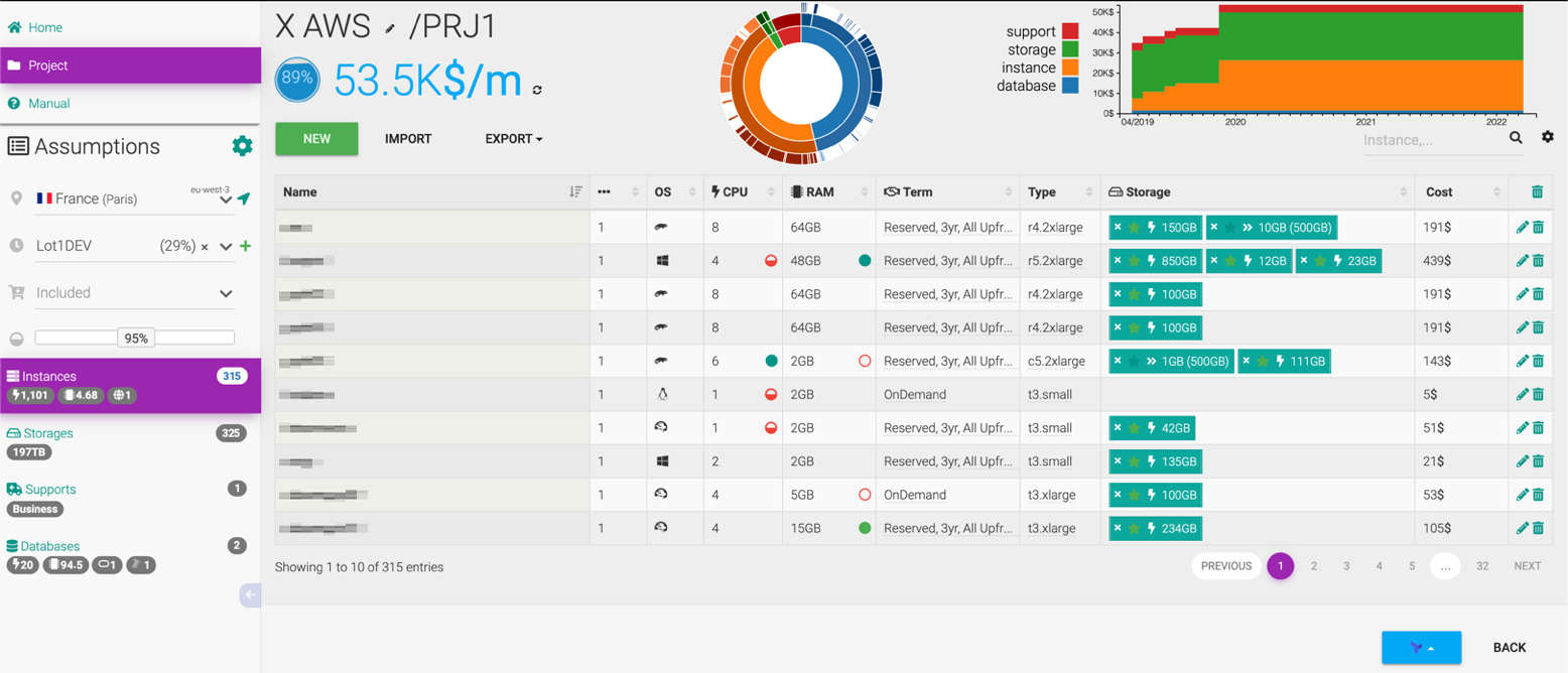 Connected delivery, cloud cost calculator and assessment | Kloudy